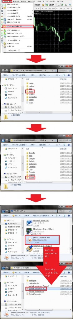 MT4でヒストリーデータを取得する方法